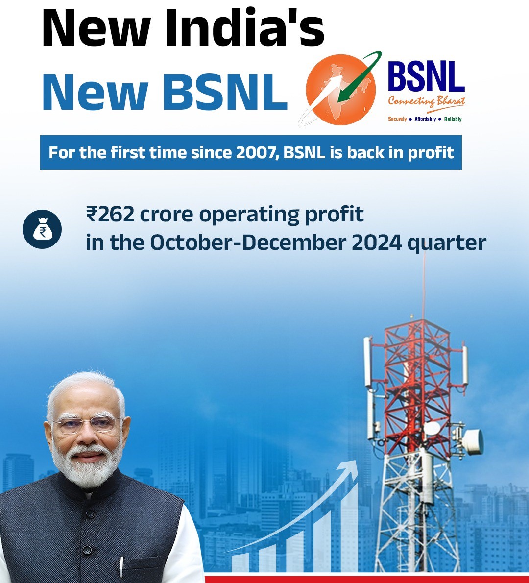 Daily-current-affairs-18-02-2025